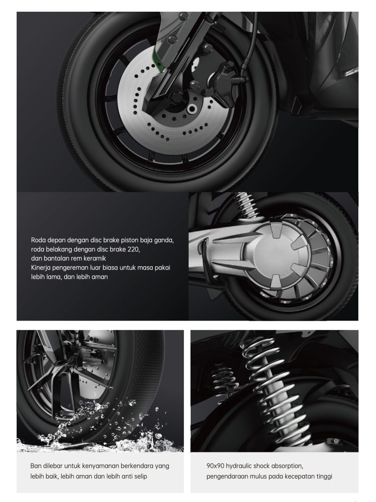 Flash S1 / S1 PRO Motor Listrik - Lisgo