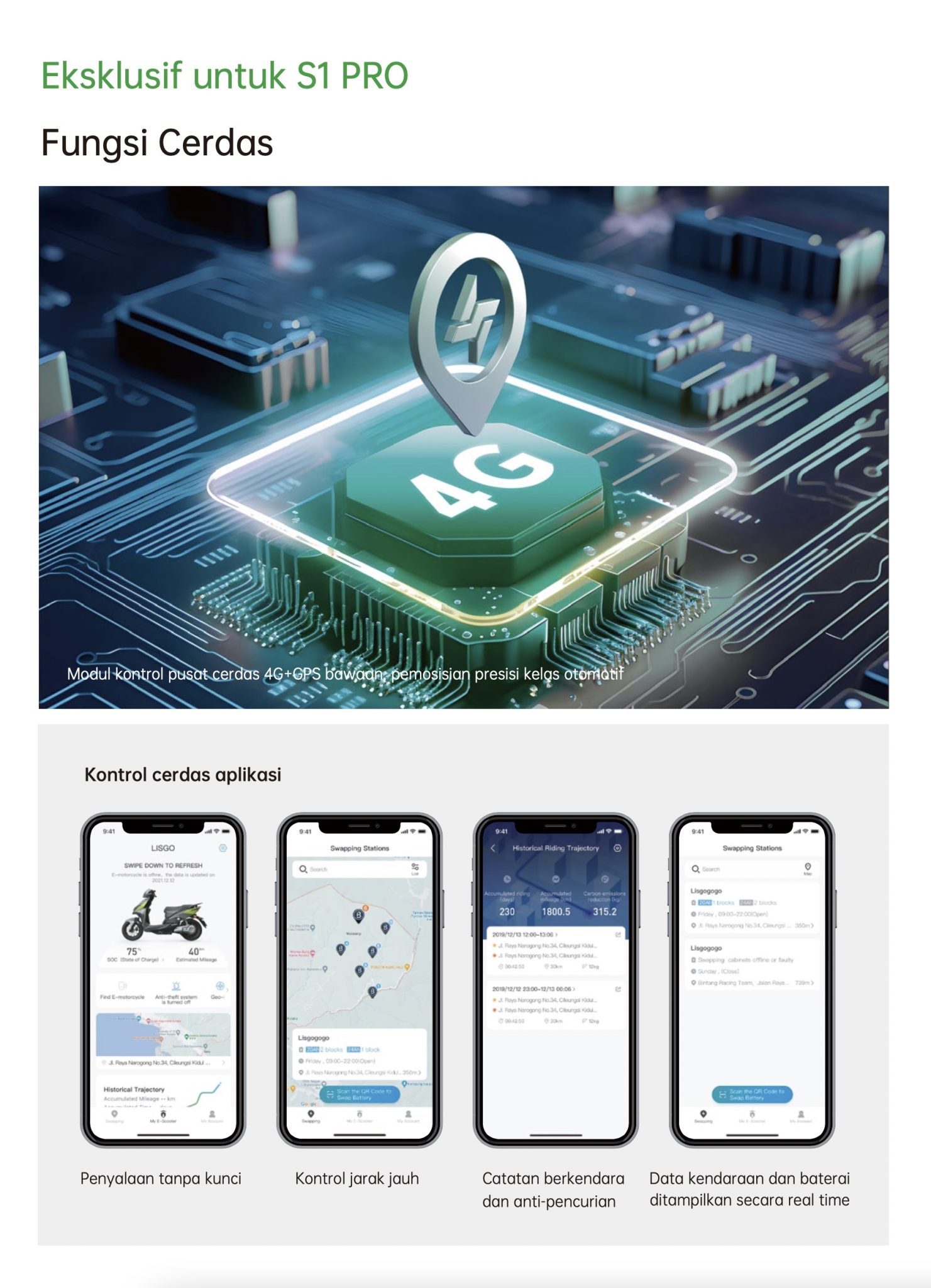 Flash S1 / S1 PRO Motor Listrik - Lisgo