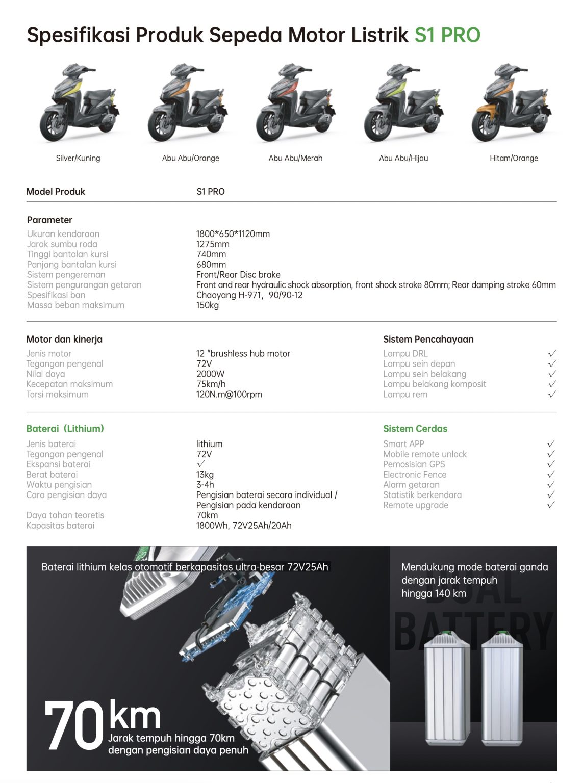 Flash S1 / S1 PRO Motor Listrik - Lisgo