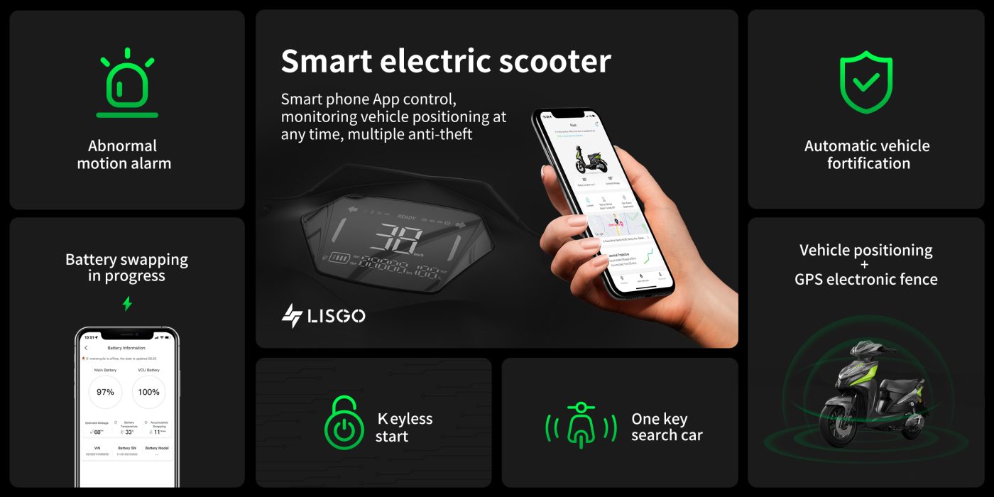 Motor Listrik, Sepeda Listrik - Lisgo